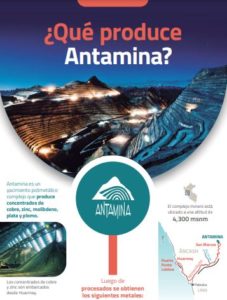 ¿Qué produce Antamina? | Antamina